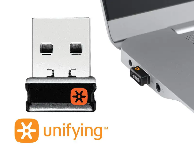 Protis - Logitech Unifying Receiver